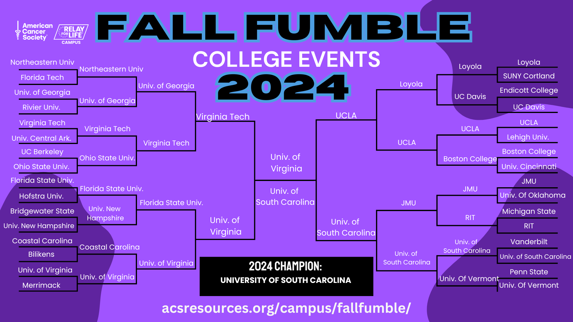 Campus Relay For Life Fall Fumble Challenge - American Cancer Society ...
